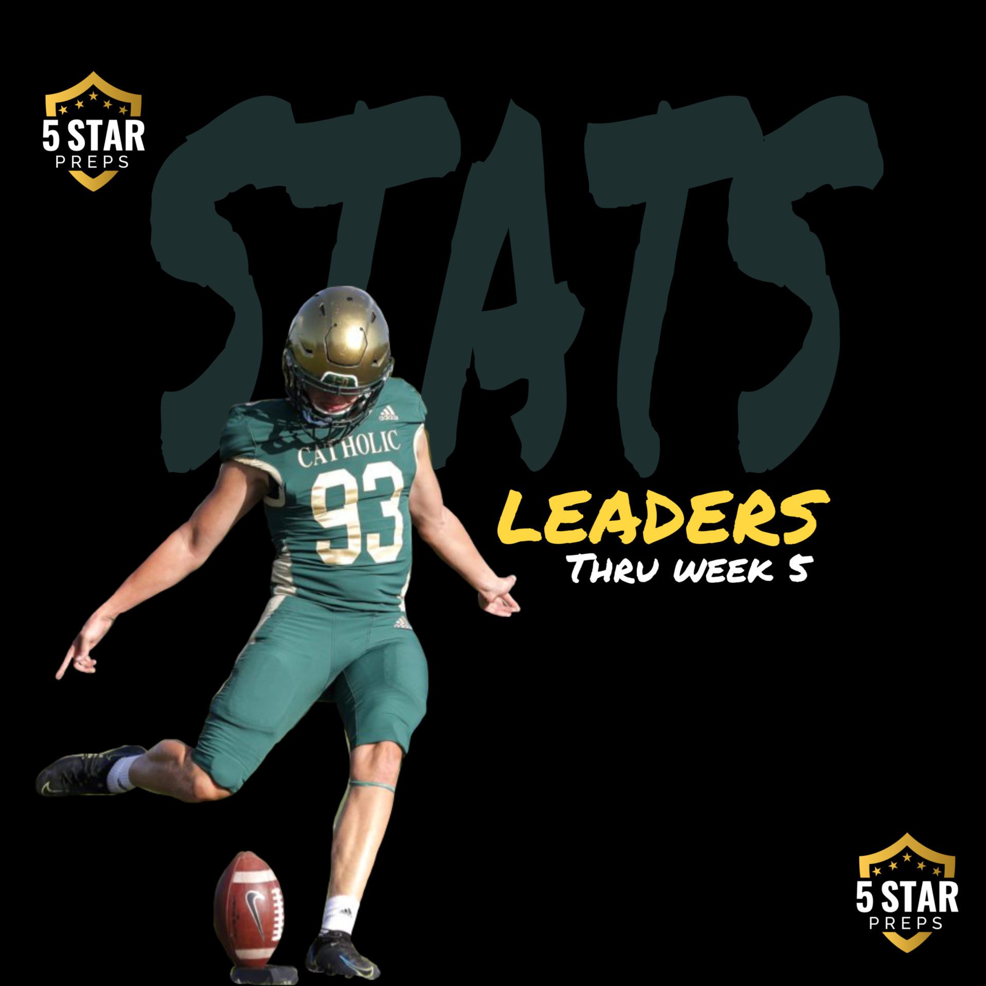 5STAR PREPS Football Stats Leaders through Week 5 (2021) - Five Star Preps