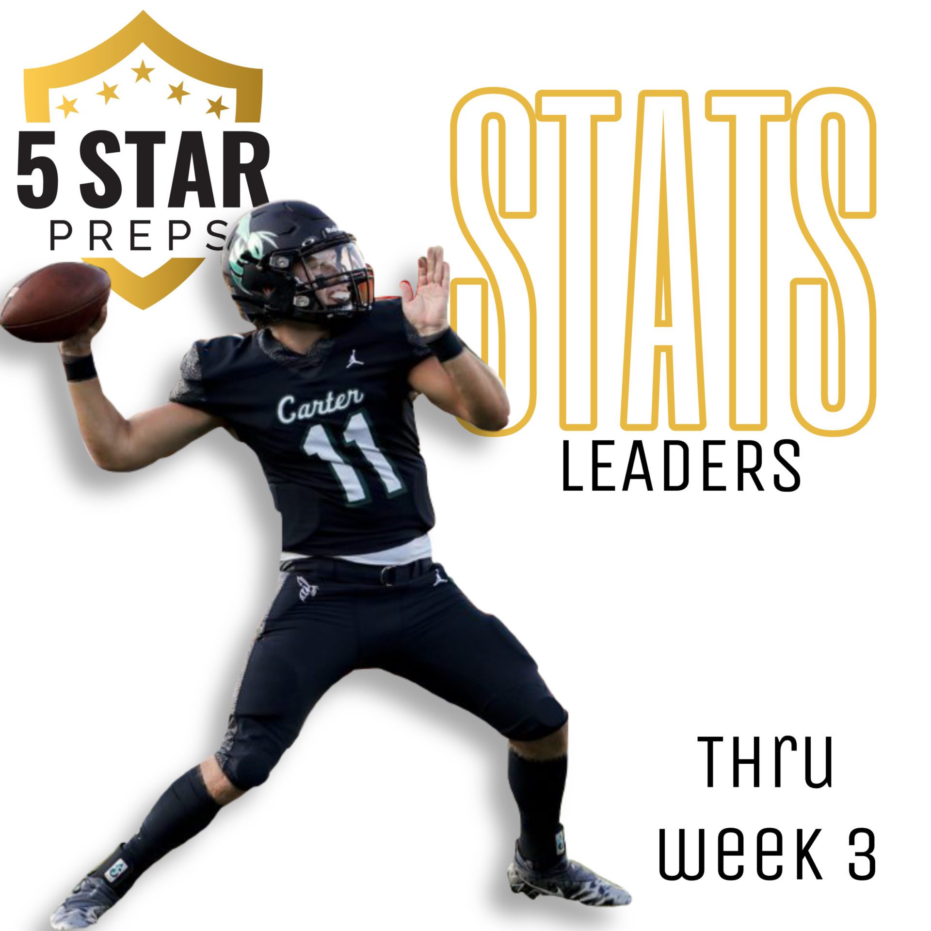 5Star Preps Football Stats Leaders - Through Week 3 (2021) - Five Star ...