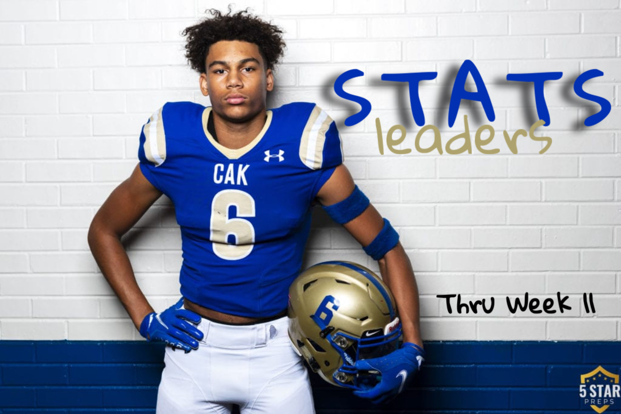 5Star Preps Football Stats Leaders through Week 11 - (2021) - Five Star ...