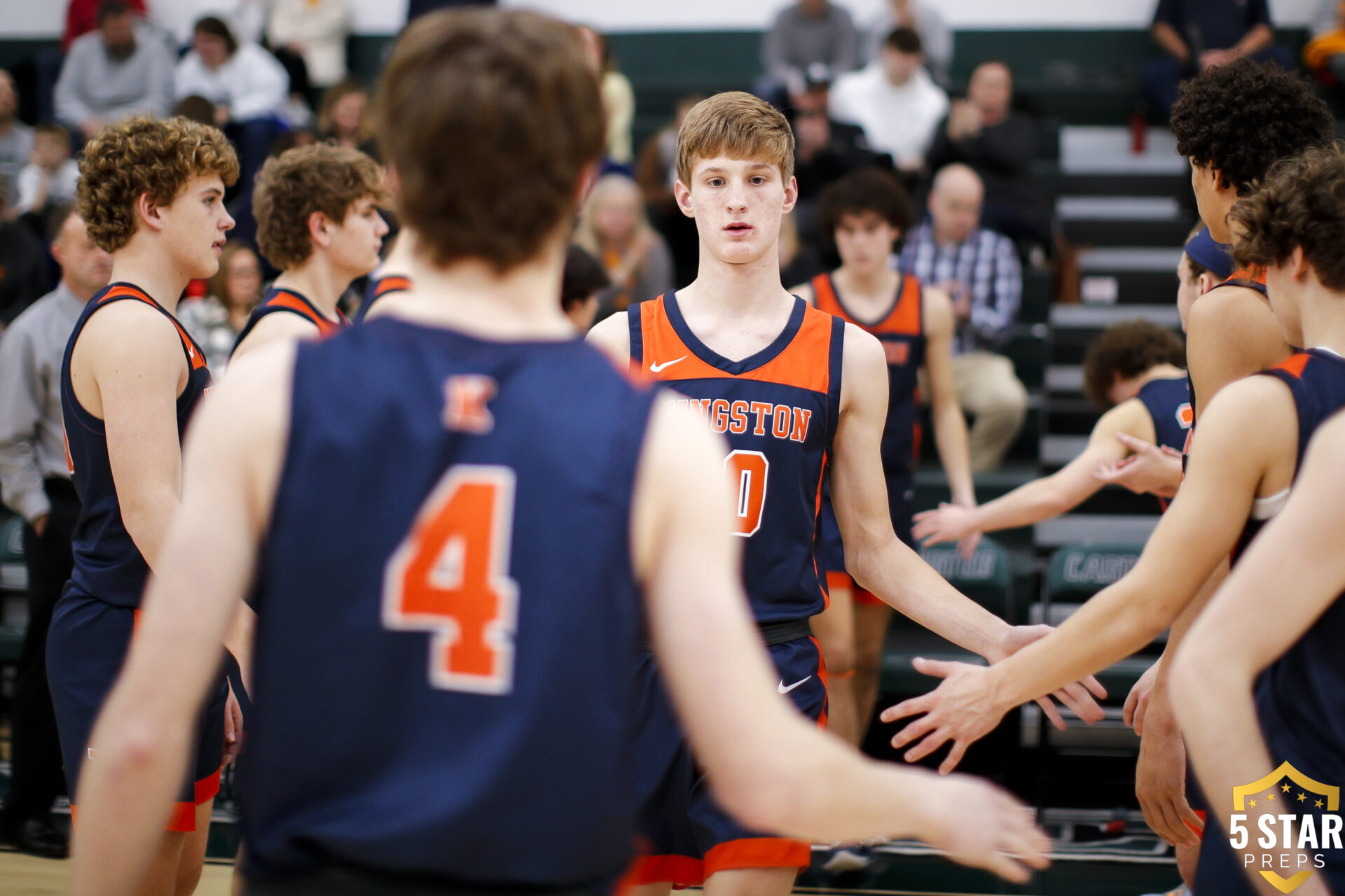 Home Page - Five Star Preps