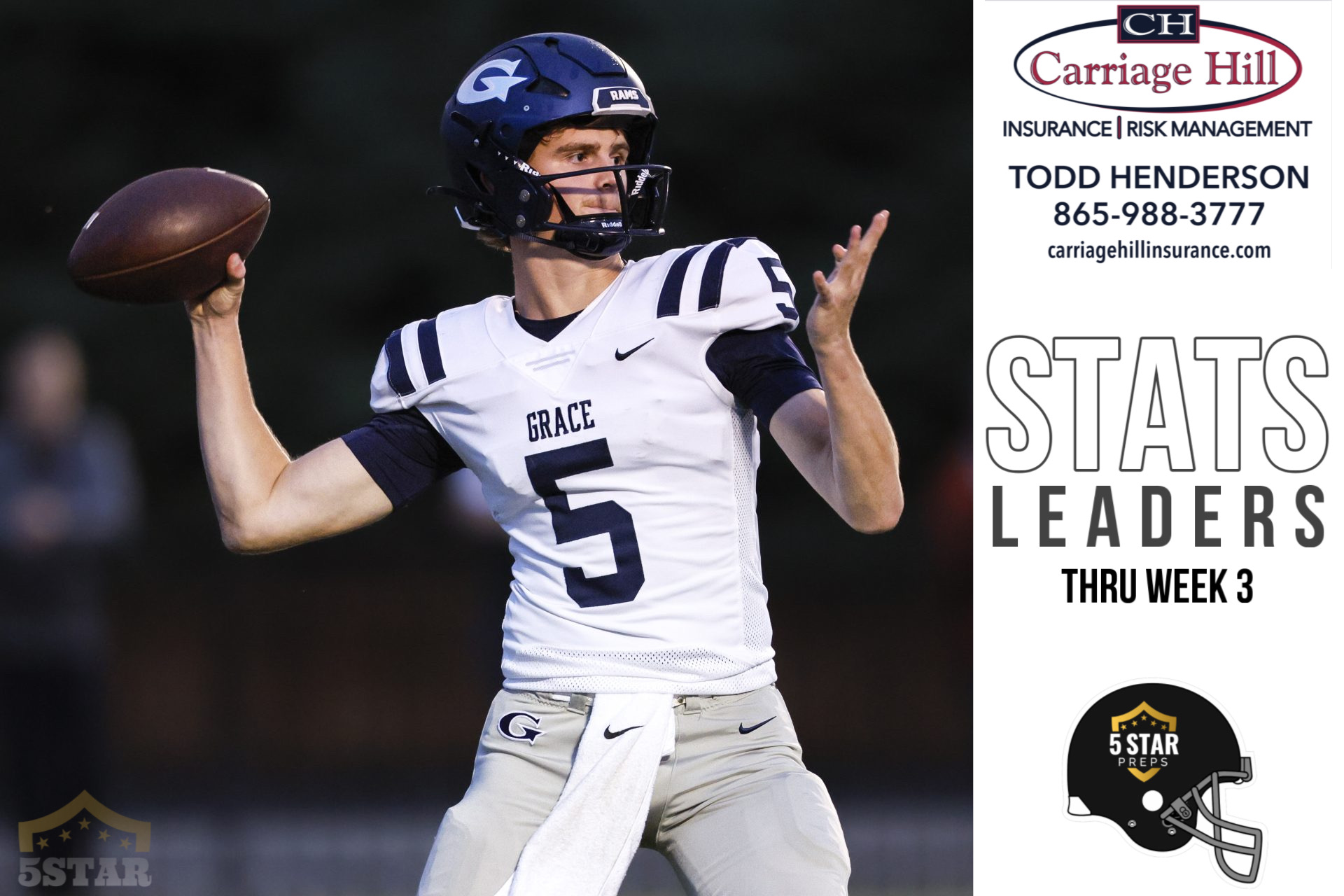 5STAR PREPS FOOTBALL STATS LEADERS thru Week 3 (2024) — powered by Todd Henderson Carriage Hill ...