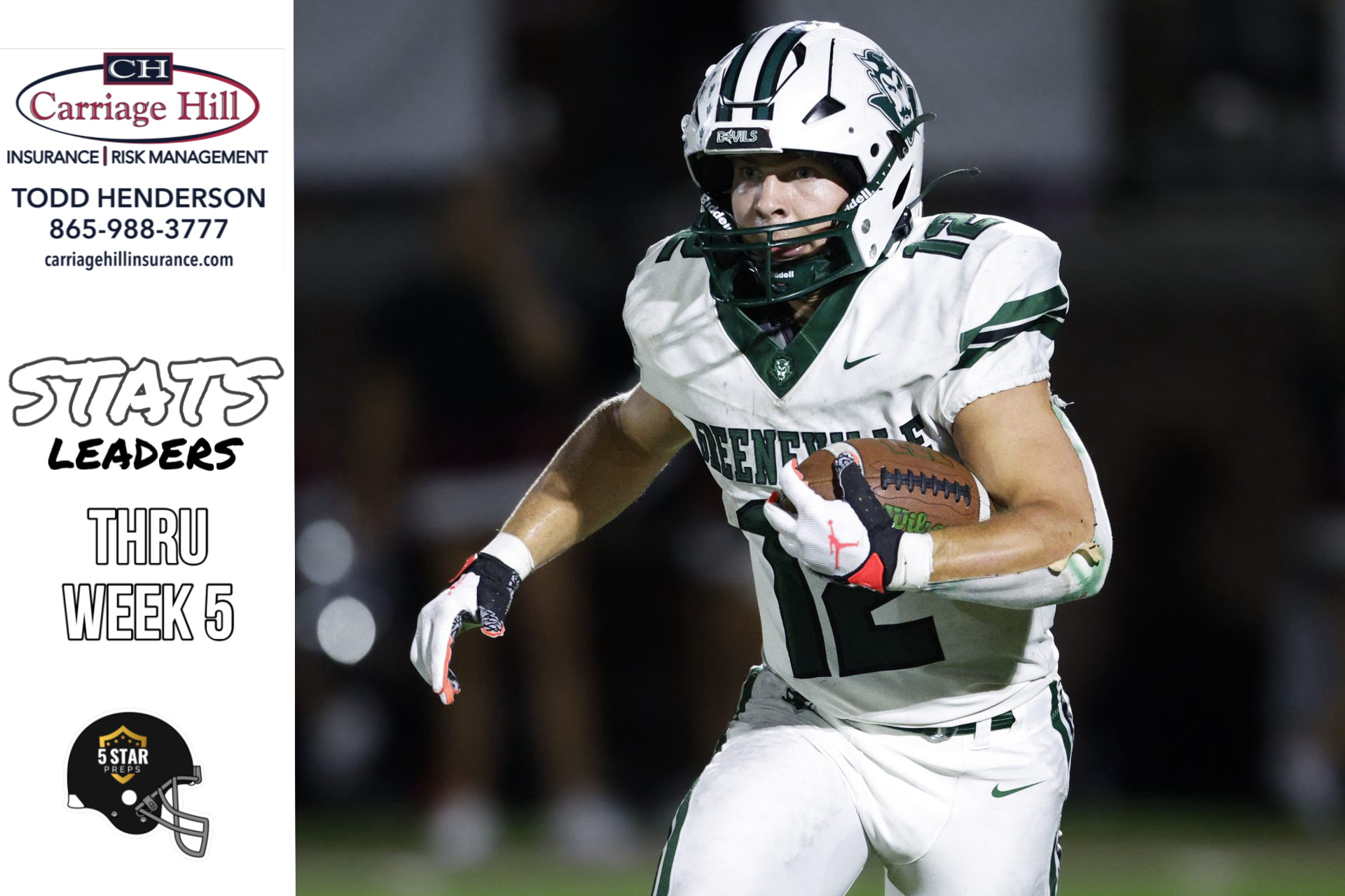 FOOTBALL STATS LEADERS thru Week 5 (2024) — powered by Todd Henderson Carriage Hill Insurance ...