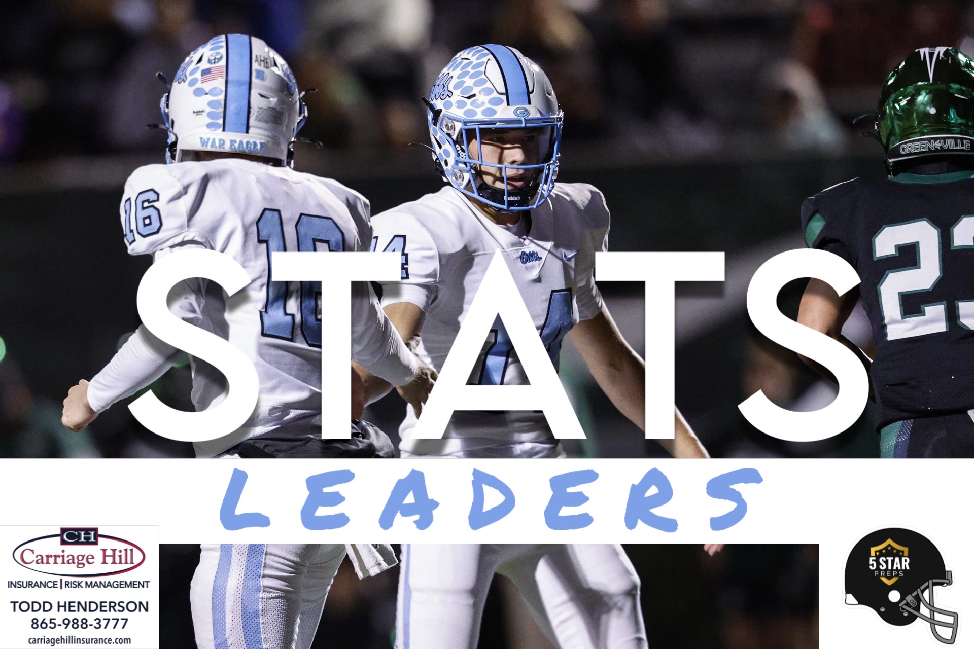 FOOTBALL STATS LEADERS through Round Two of the 2024 playoffs — presented by Carriage Hill ...